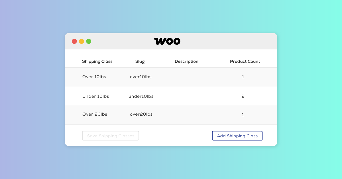 How to use WooCommerce Shipping Classes - zorem