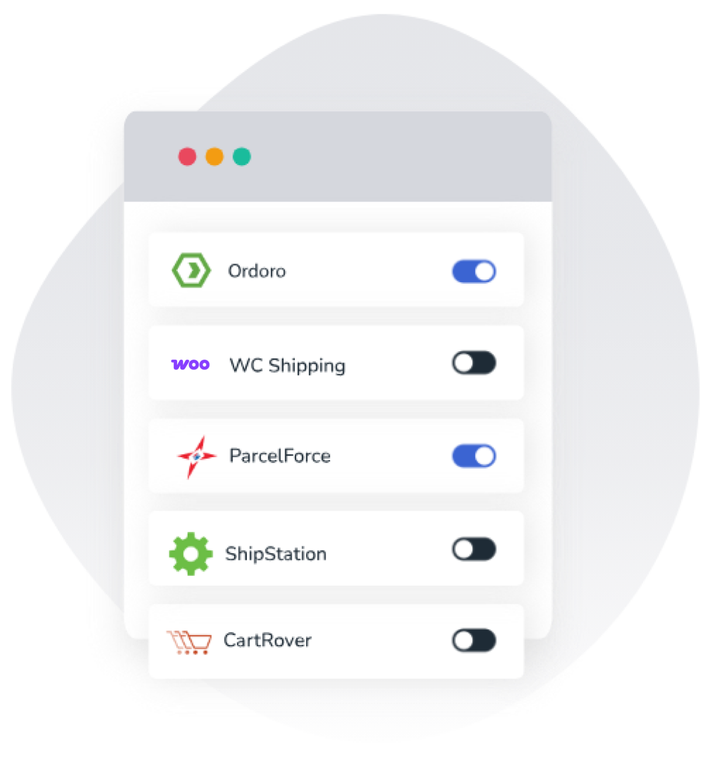 Advanced Shipment Tracking Pro - WooCommerce Fulfilment