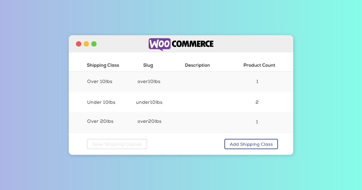 How To Use Woocommerce Shipping Classes Zorem
